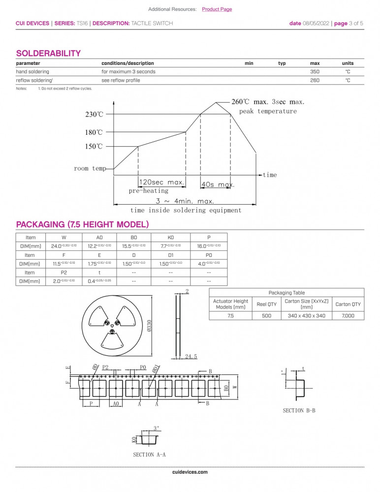 TS16 series product documentation page 3