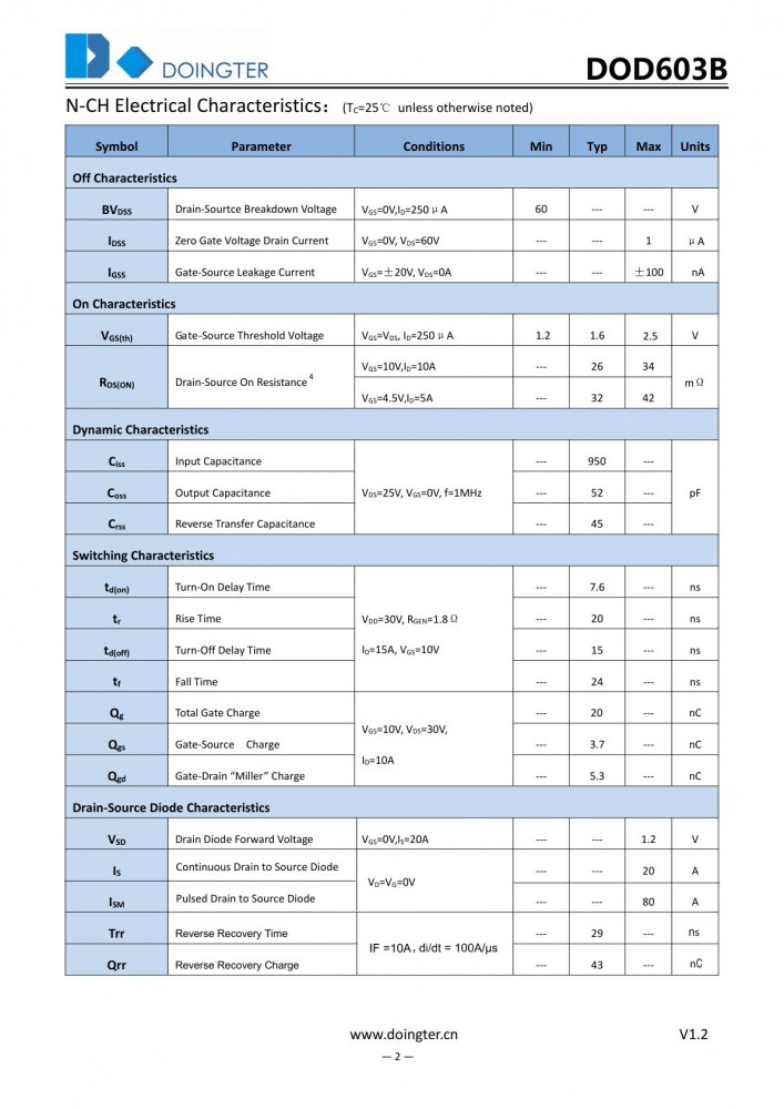 DOD603B datasheet page 2