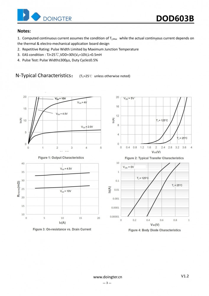 DOD603B datasheet page 3