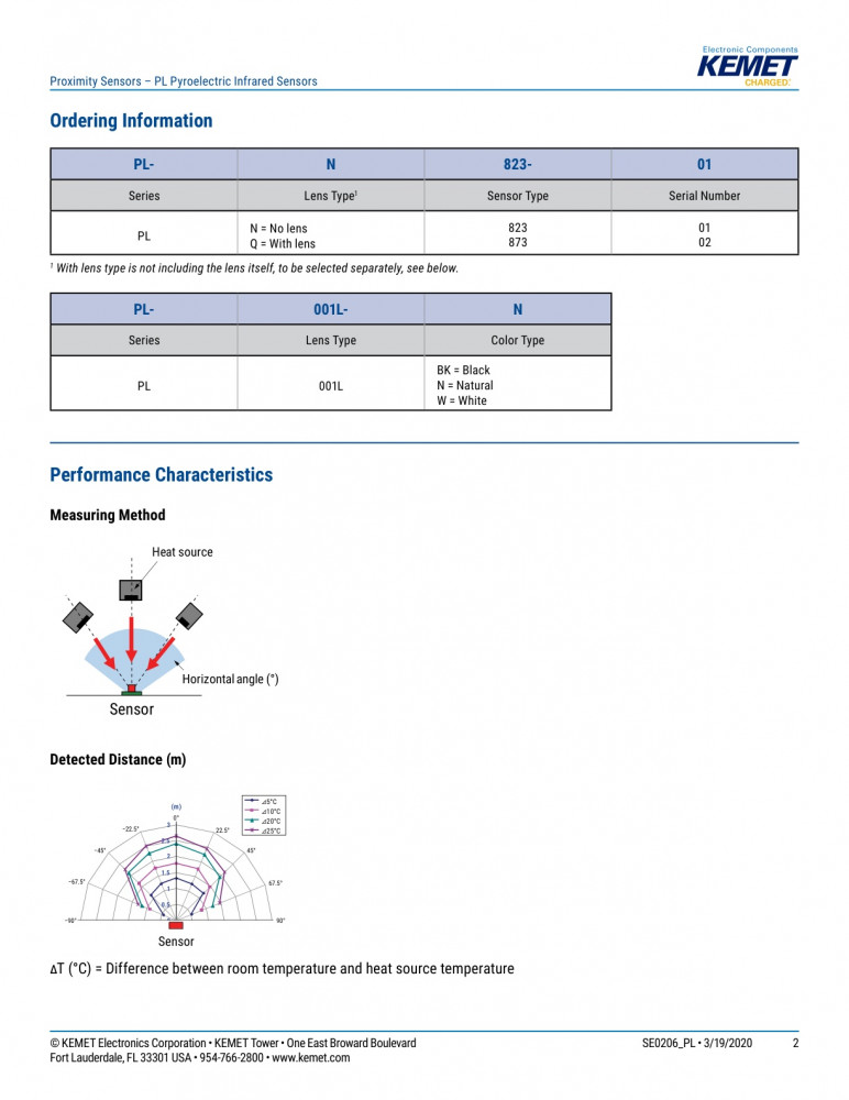 KEMET PL-N823-01 datasheet page 2