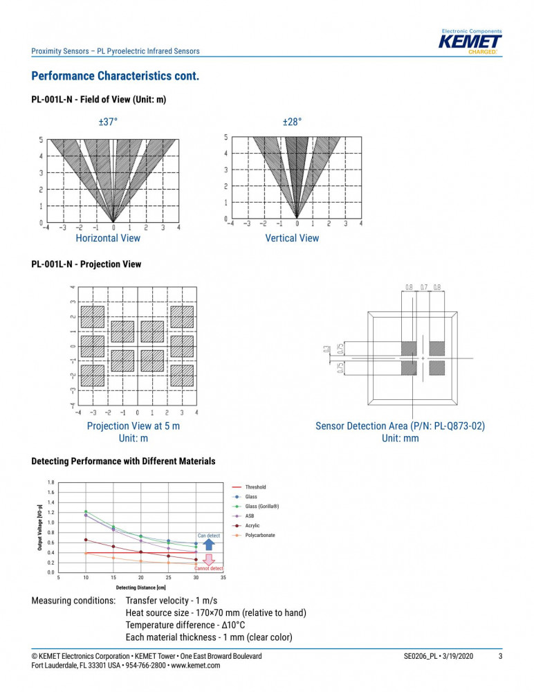 KEMET PL-N823-01 datasheet page 3