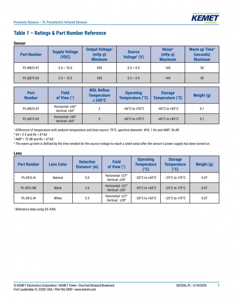 KEMET PL-N823-01 datasheet page 7
