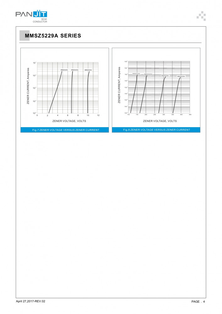PANJIT MMSZ5229A series datasheet page 4