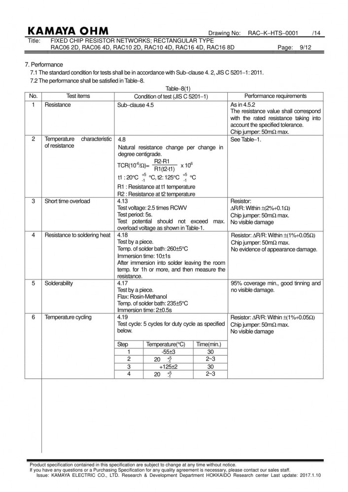 KAMAYA RAC resistor network specification page 10