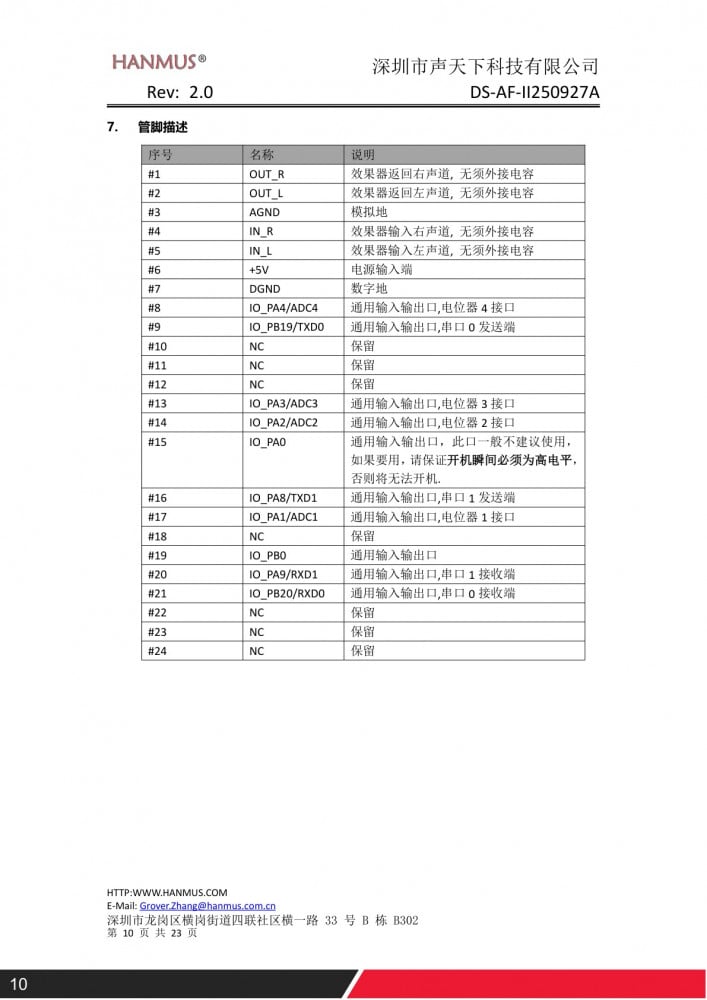 AF-II datasheet page 10