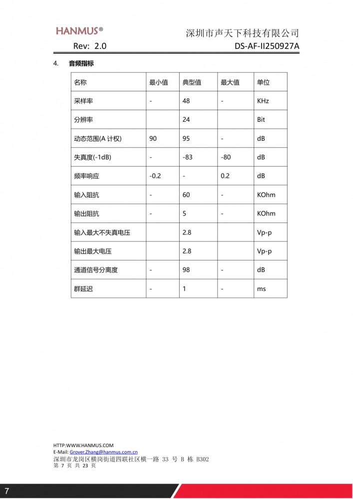 AF-II datasheet page 7