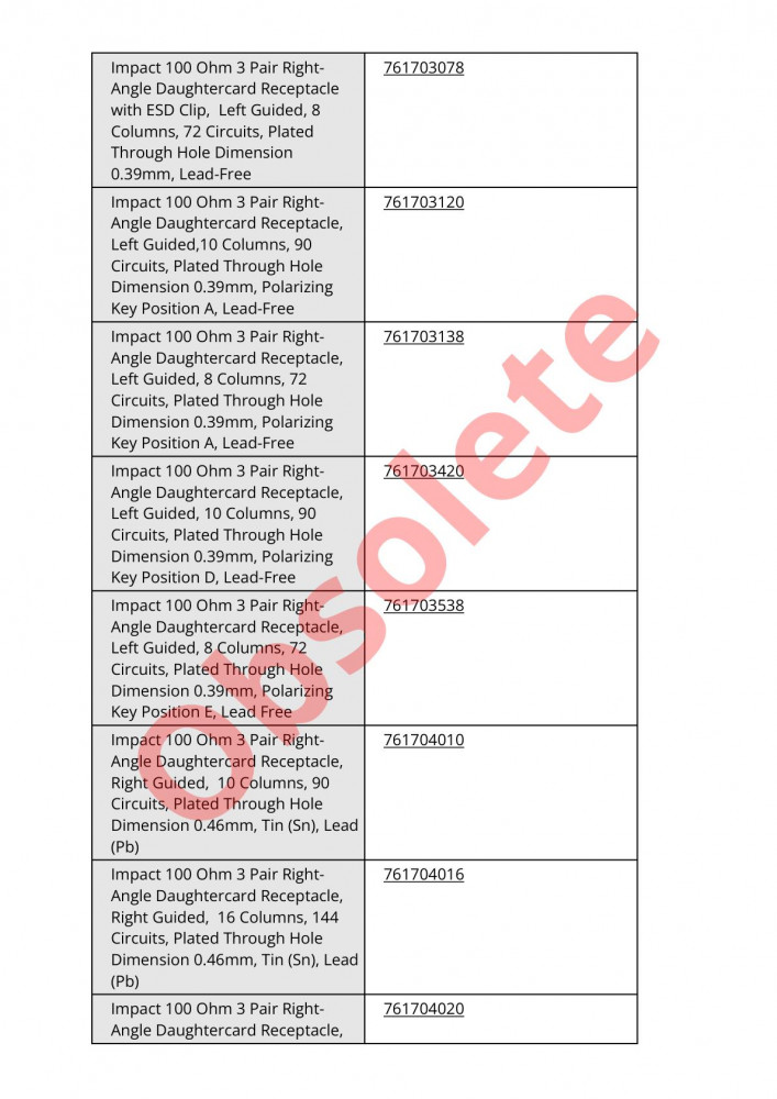 Tooling document page 5