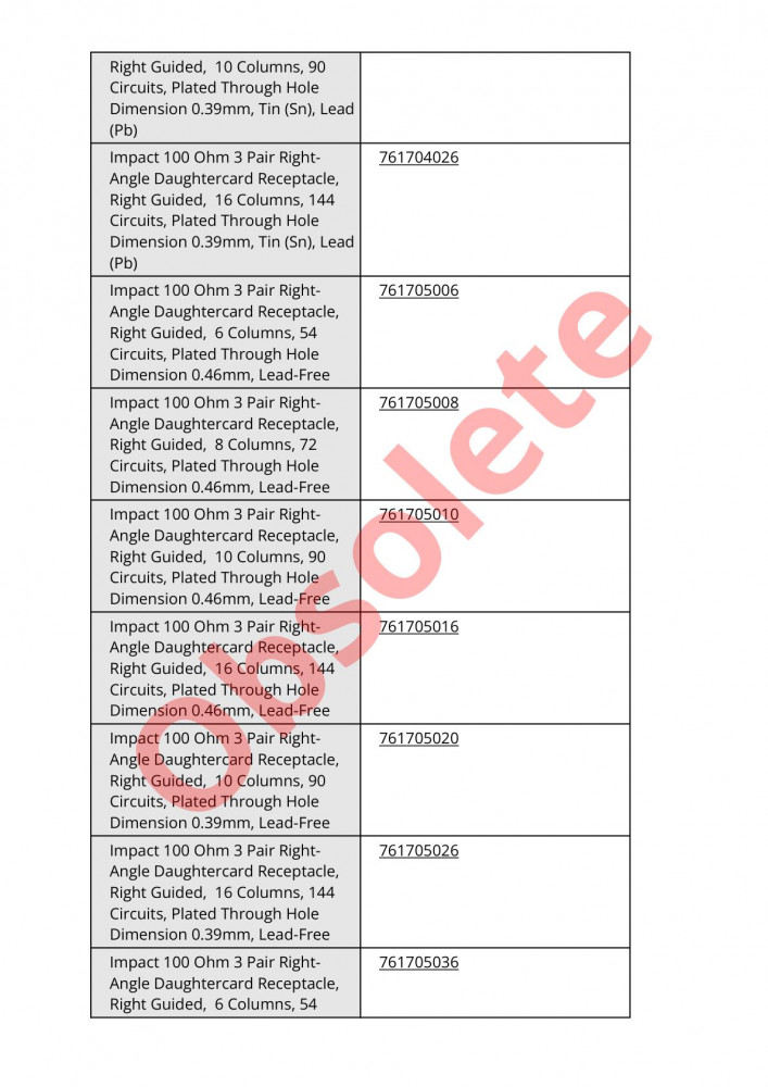 Tooling document page 6