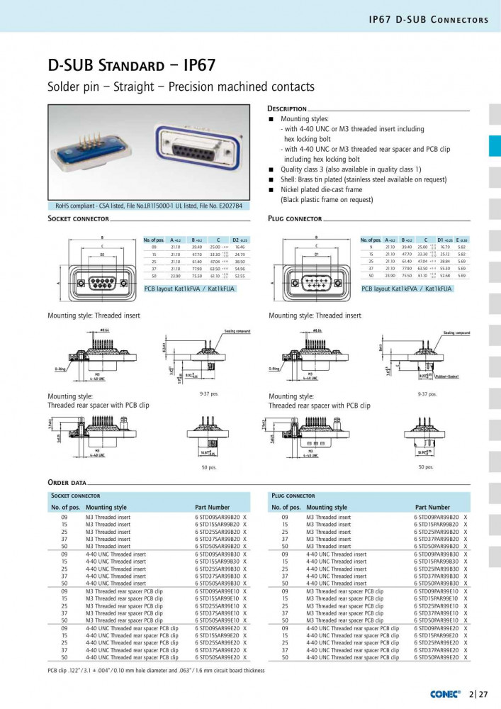 Conec D-Sub IP67 product document page