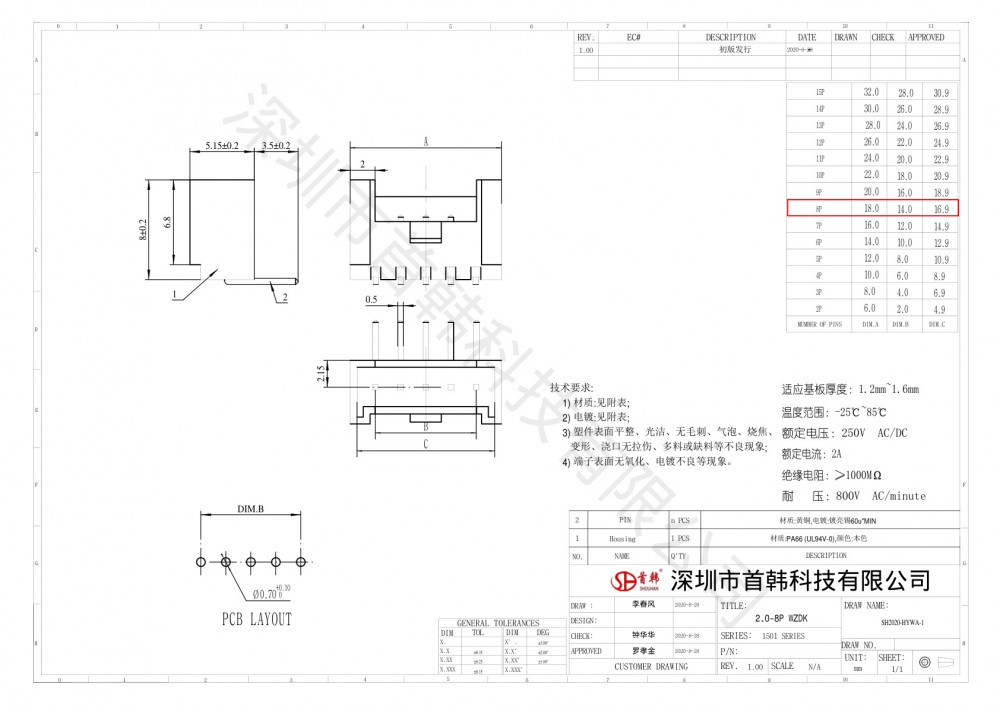 2.0-8P WZDK specification page 1