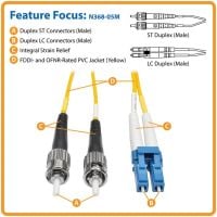 EATON N368-05M Fiber Optic Cable for sale