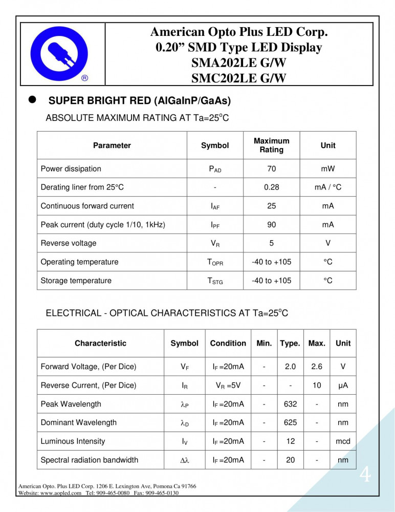 SMA202LE datasheet page 4
