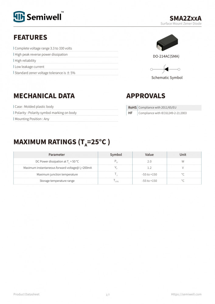 SMA2Z39A datasheet page 1