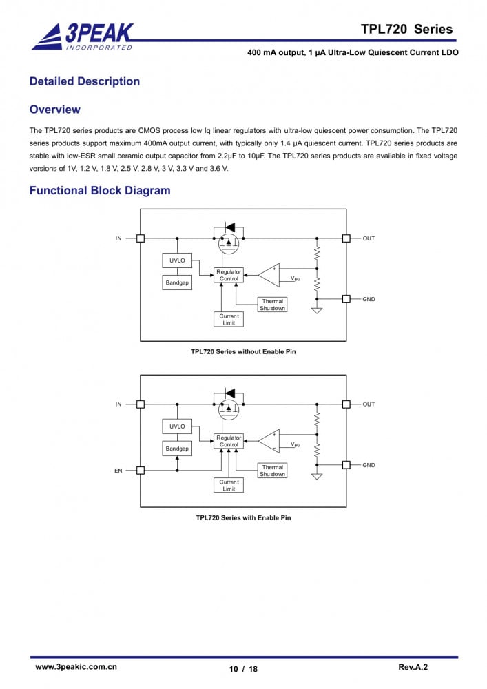 TPL720 datasheet page 10
