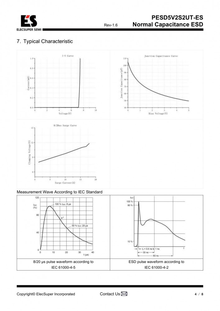 PESD5V2S2UT-ES datasheet page 4