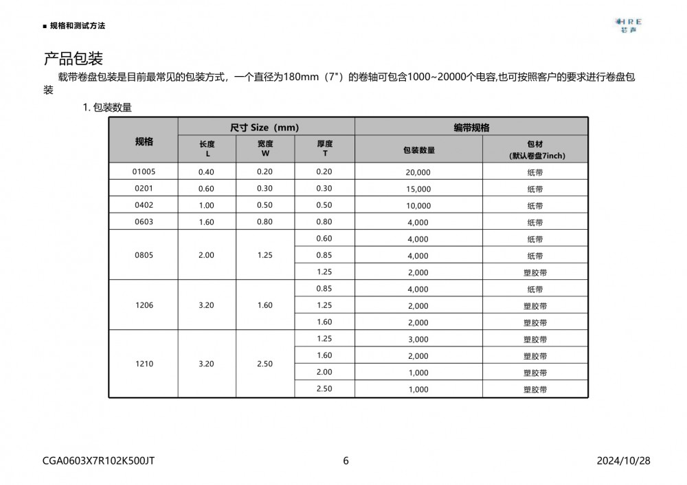 HRE CGA0603X7R102K500JT specification page 6