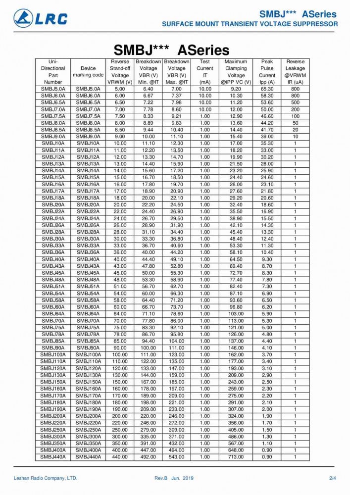 LRC SMBJ series datasheet page 2