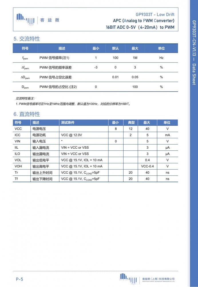 GP9303T datasheet page 5