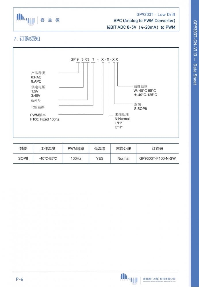 GP9303T datasheet page 6