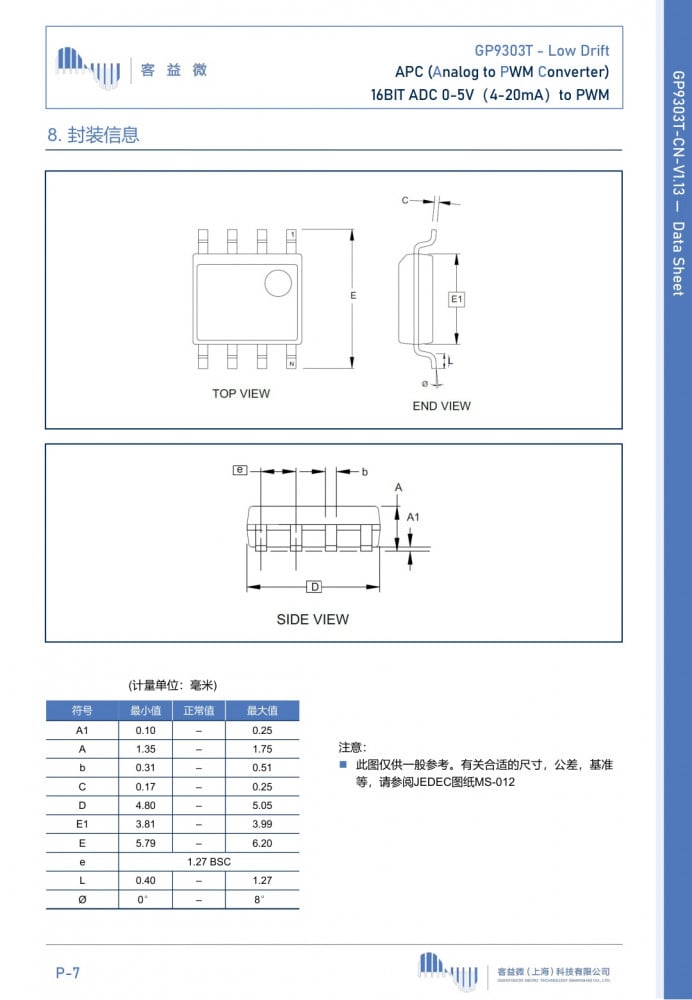 GP9303T datasheet page 7