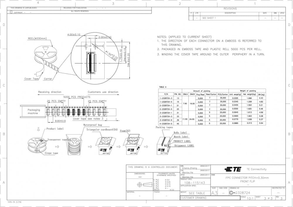 TE Connectivity 3-2328724-3 drawing page 3