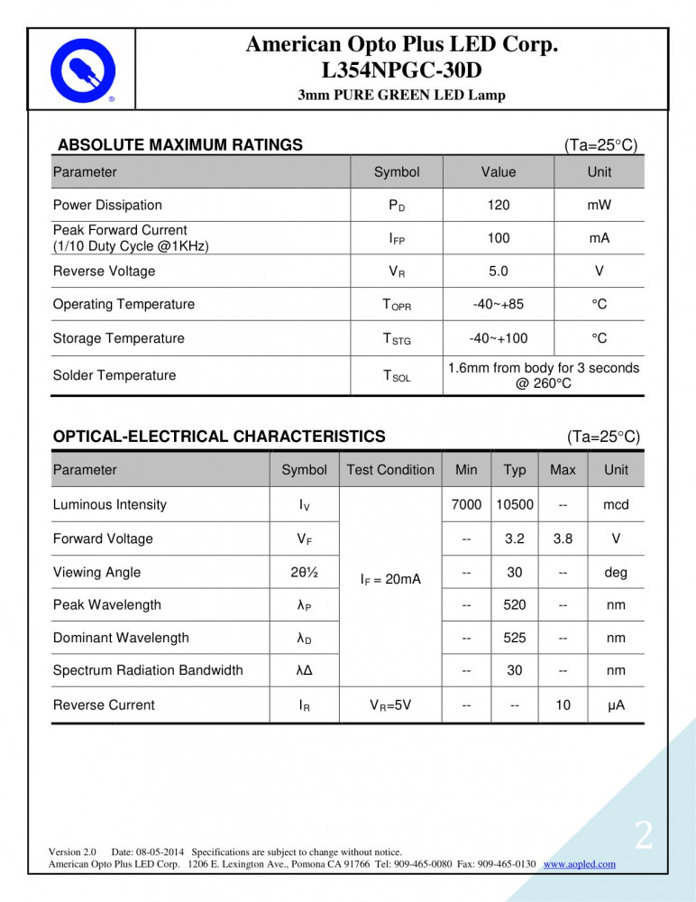L354NPGC-30D datasheet page 2