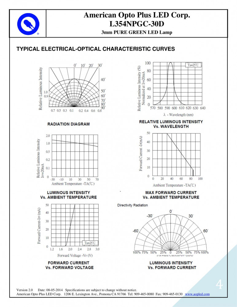 L354NPGC-30D datasheet page 4