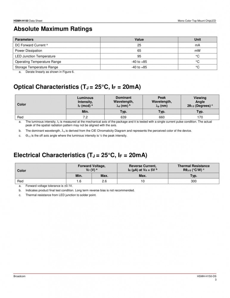 HSMH-H150 datasheet page 3