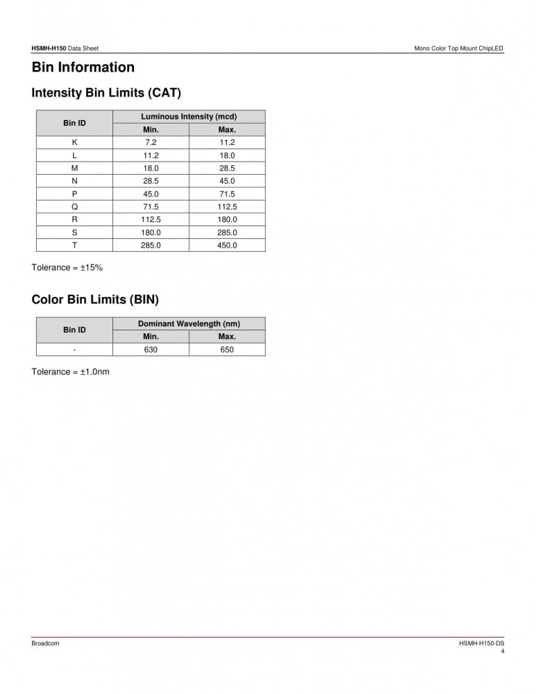 HSMH-H150 datasheet page 4