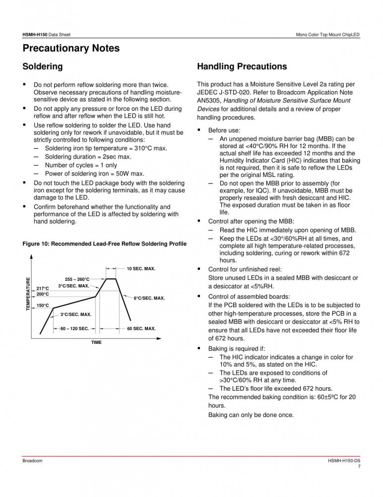 HSMH-H150 datasheet page 7