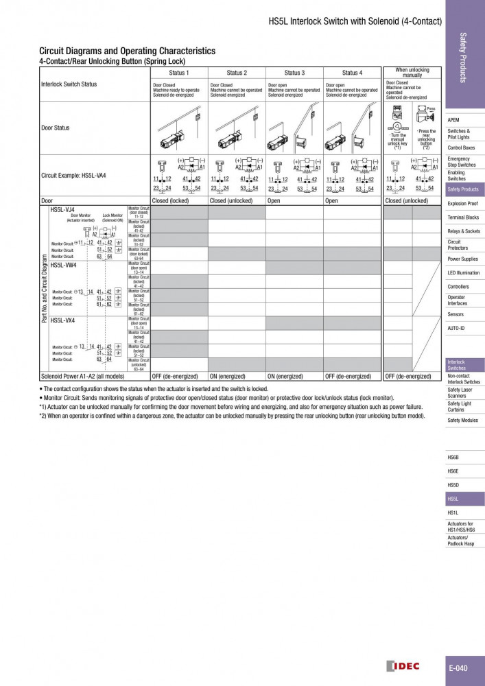 IDEC HS5L documentation page 10