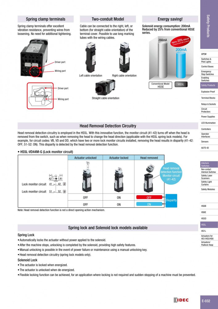 IDEC HS5L documentation page 2