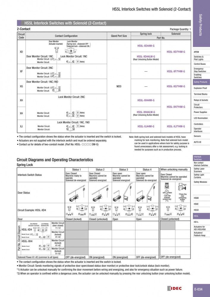 IDEC HS5L documentation page 4