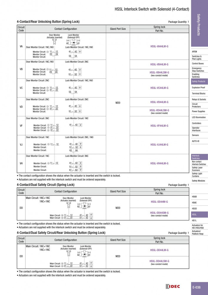 IDEC HS5L documentation page 8