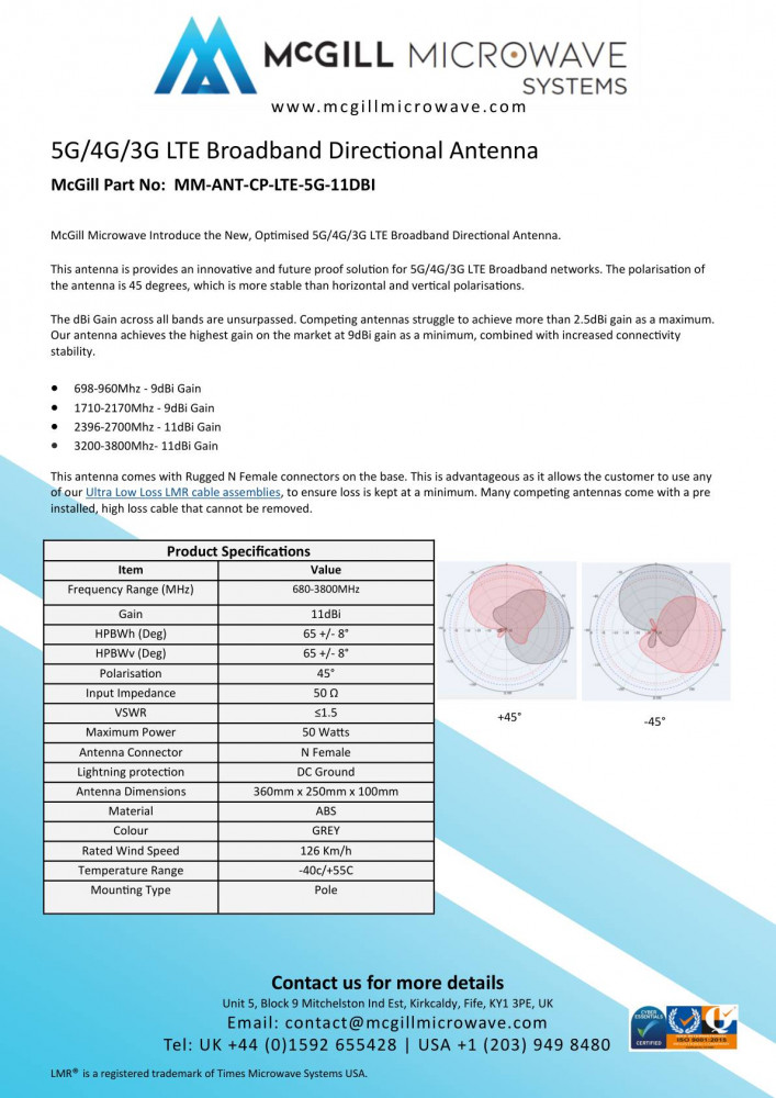 MM-ANT-CP-5G-11DBI product document