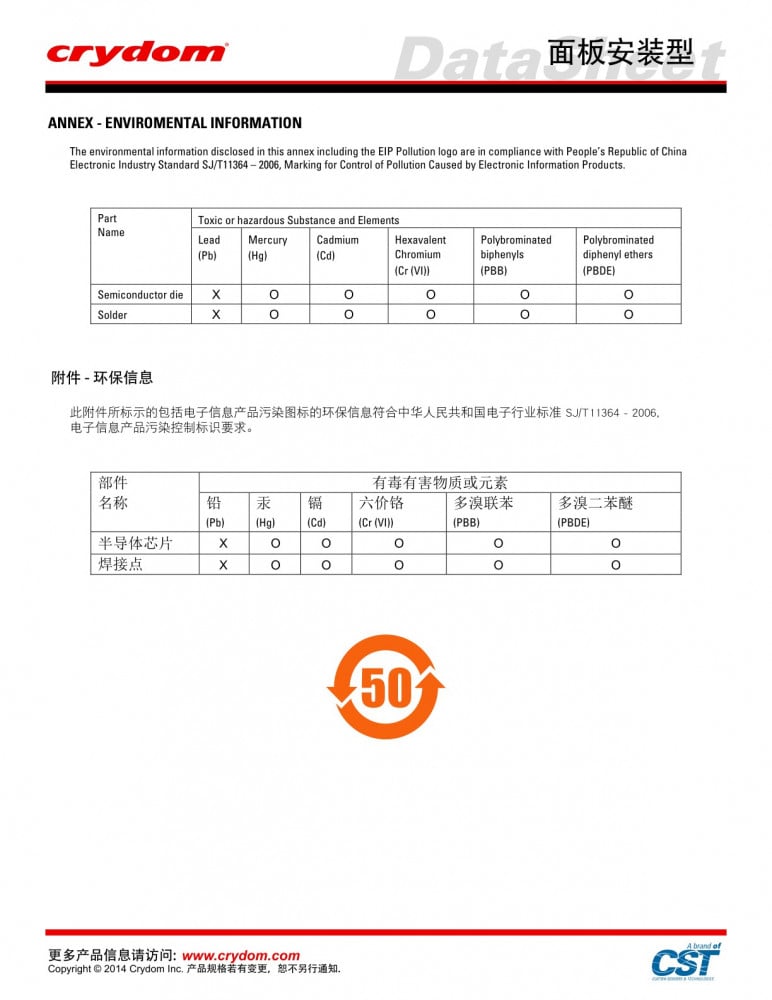 ELS series datasheet page 6