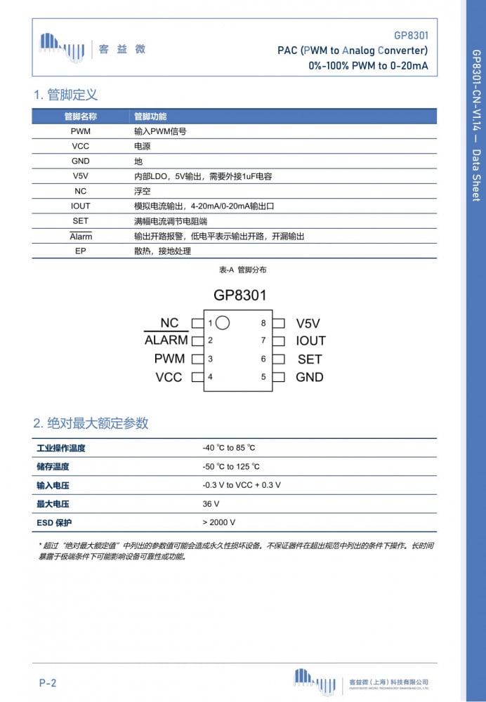 GP8301-TC50-EW datasheet page 2