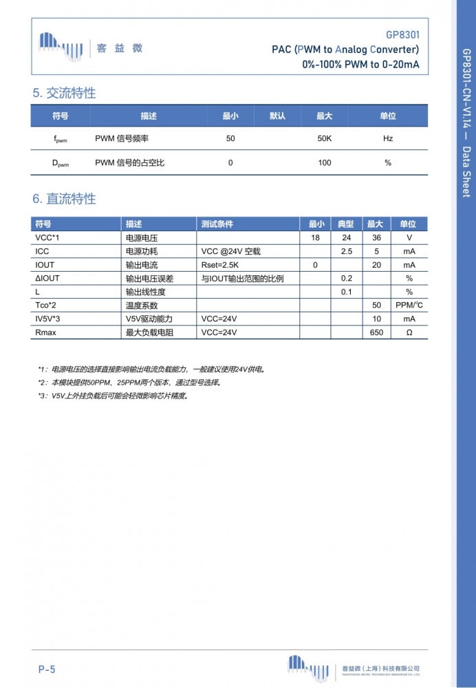 GP8301-TC50-EW datasheet page 5
