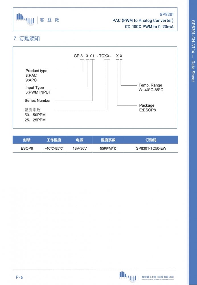 GP8301-TC50-EW datasheet page 6