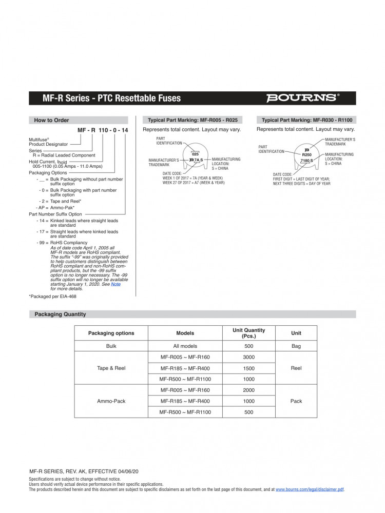 BOURNS MF-R Series datasheet page 5