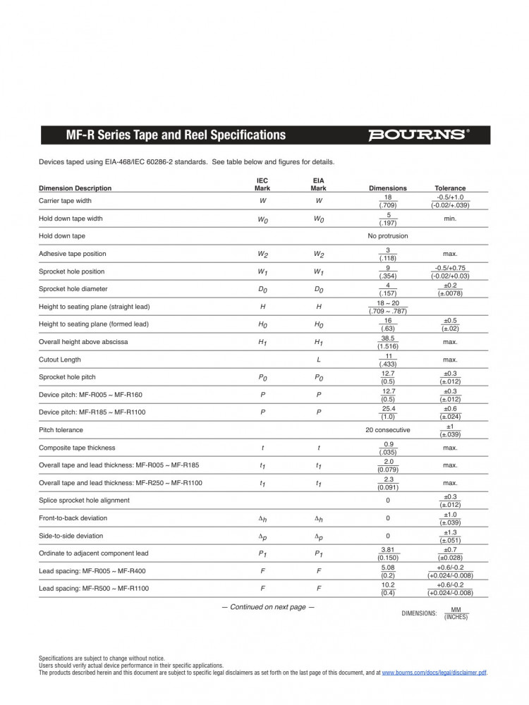 BOURNS MF-R Series datasheet page 6
