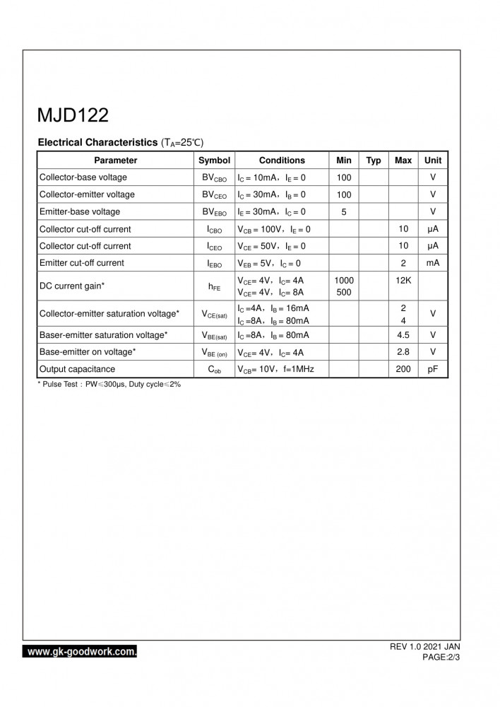 MJD122 datasheet page 2