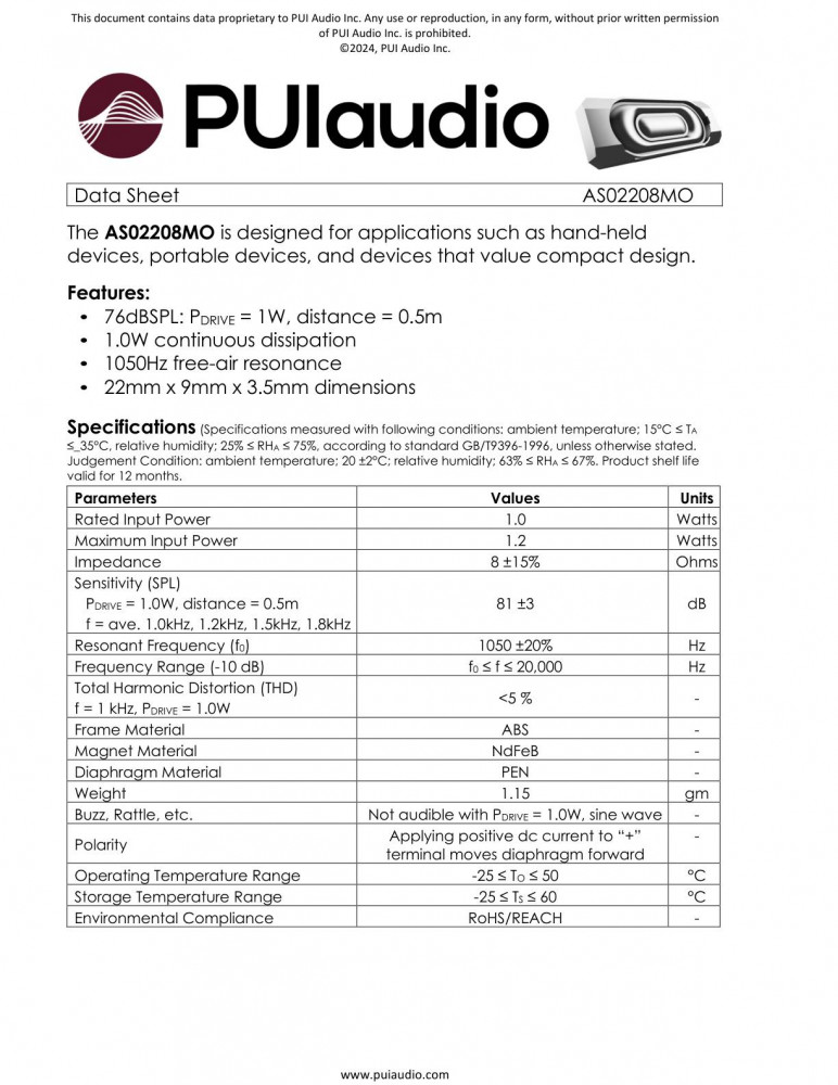 AS02208MO datasheet page 1