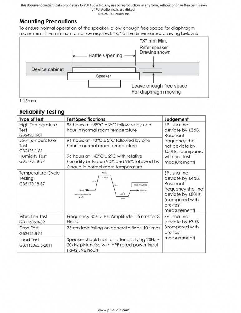 AS02208MO datasheet page 4