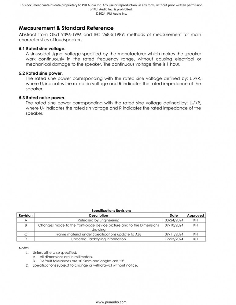 AS02208MO datasheet page 6