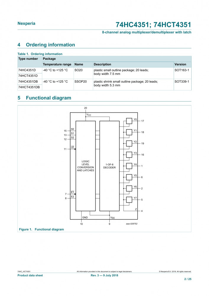 74HCT4351DB,118 datasheet page 2