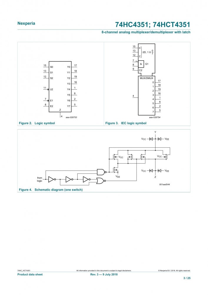 74HCT4351DB,118 datasheet page 3