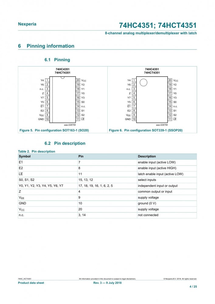 74HCT4351DB,118 datasheet page 4