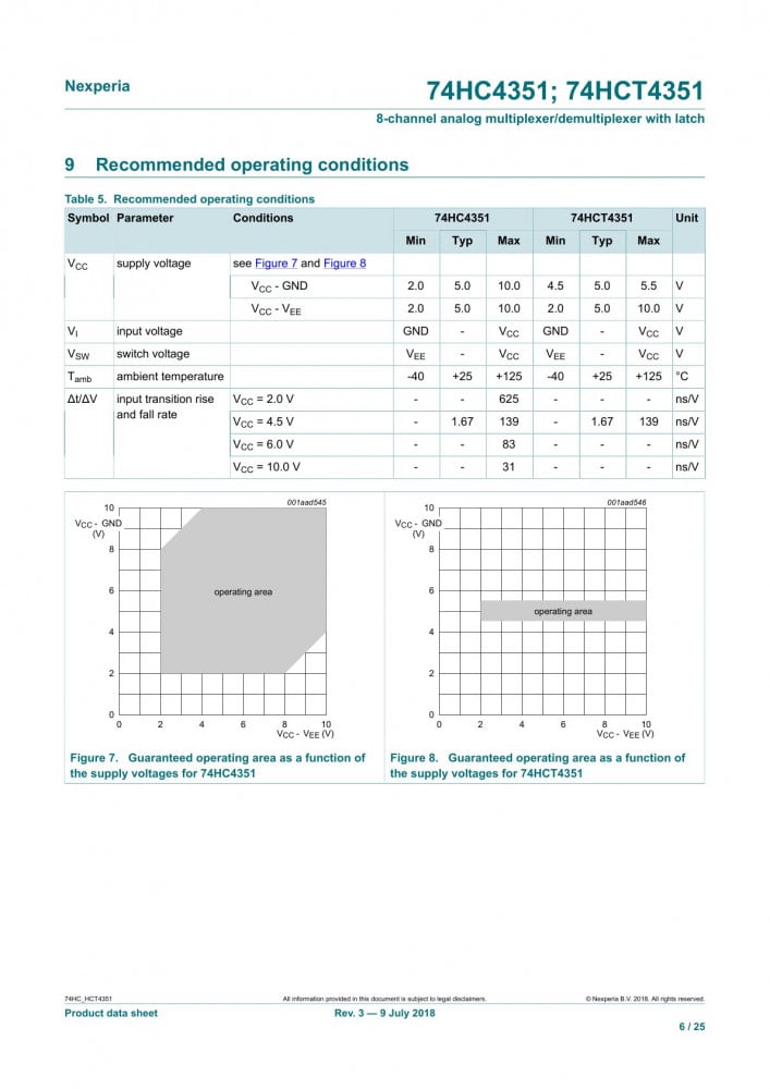 74HCT4351DB,118 datasheet page 6