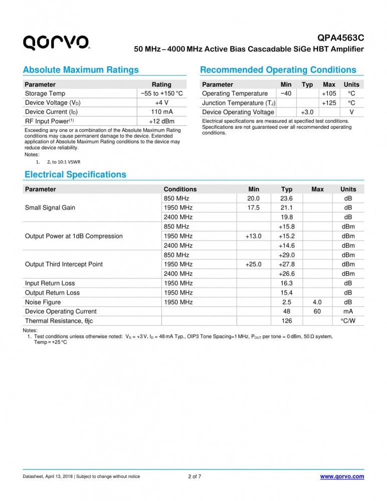 QPA4563C datasheet page 2